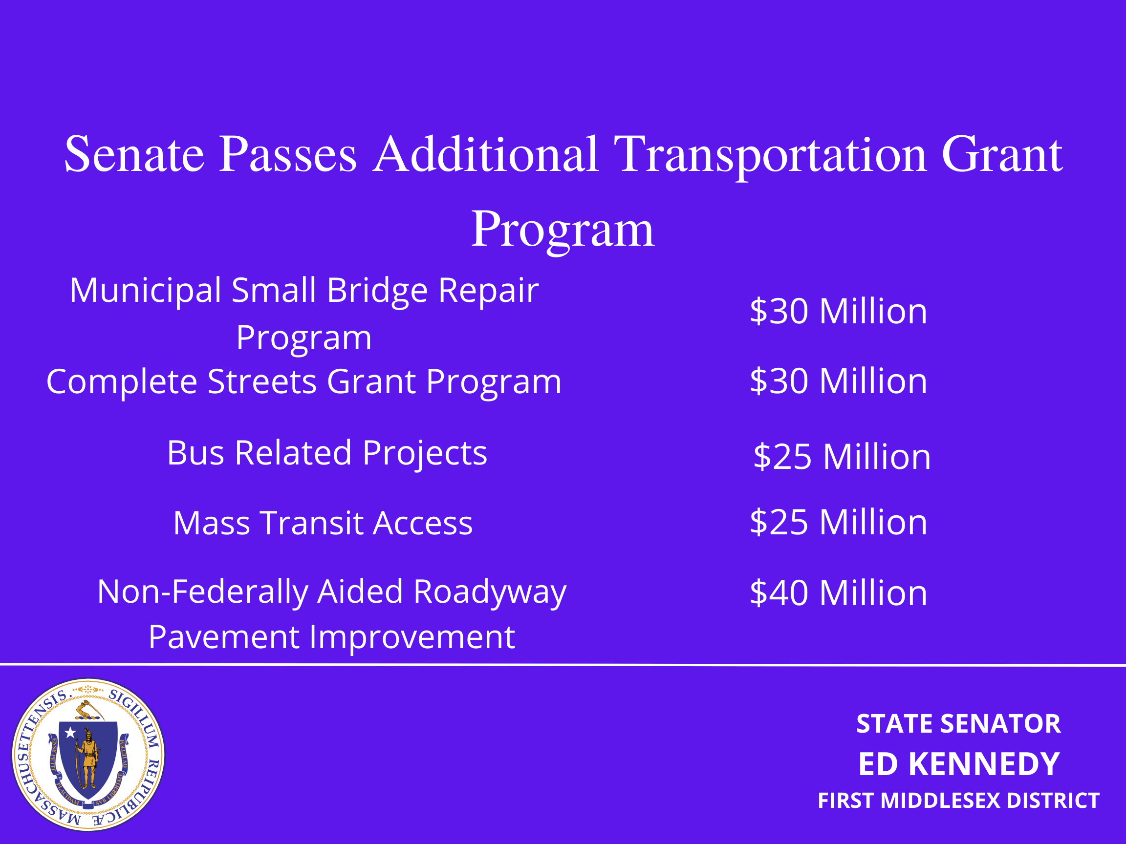 State Senate Authorizes $200 Million in Chapter 90 Funding and $150 ...